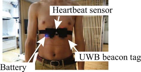 Heartbeat Sensor Whs 1 And Uwb Beacon Tag Pozyx Download Scientific Diagram