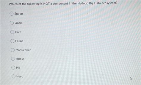 Solved Which Of The Following Is NOT A Component In The Chegg