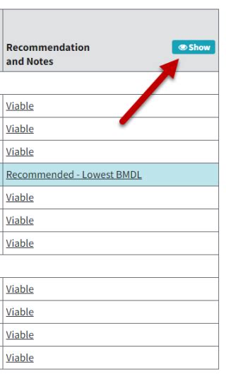 How To Modeling Dichotomous Data In Bmds Online Us Epa