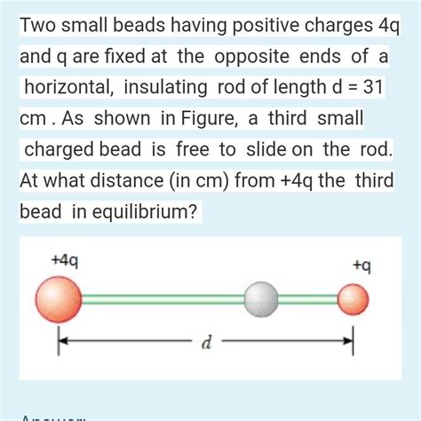 Solved Two small beads having positive charges 49 and q are | Chegg.com