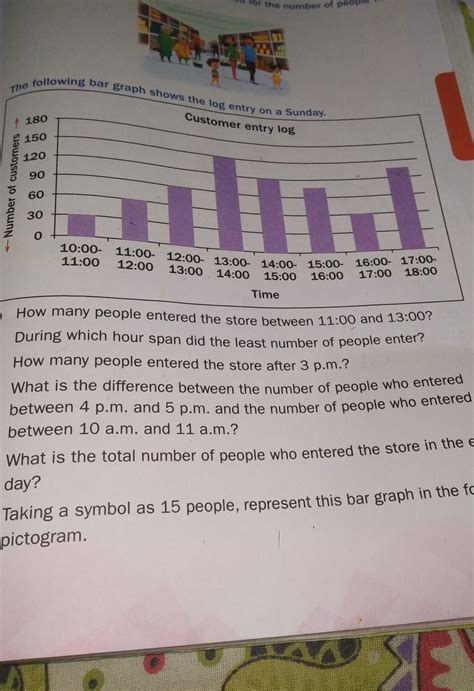 Answer This Brainly In