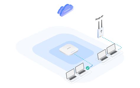 Draytek Vigor Ap 1060c 4x4 Dual Band Wi Fi Mesh Poe Ceiling Mount