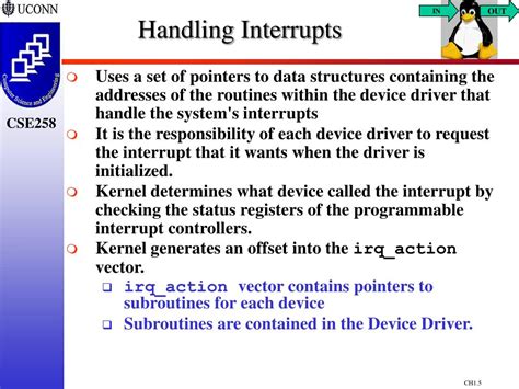 Ppt Io Device Connection In Linux Powerpoint Presentation Free