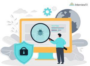 Cloud Computing Projects With Source Code InterviewBit