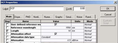 Comparison Of Rz And Nrz Modulation Formats For 40 Gbs Systems Optiwave