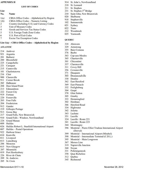 canadian ports coding booklets for testing