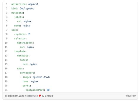 How Kubernetes Is Different From Docker Swarm