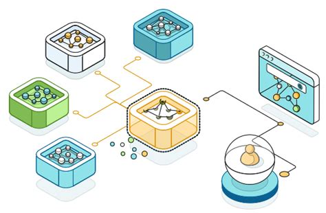 Graph Database Scalability Neo4j