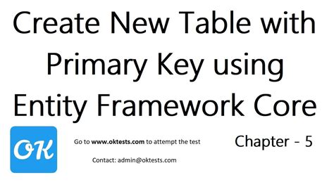 Chapter 5 How To Create A New Table In Sql Db Using Entity Framework