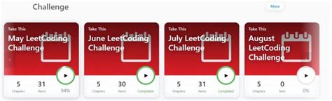 Sathish Kumar N S On Linkedin Leetcode Challenge Leetcode