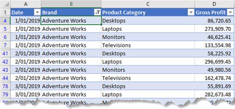 20 pro excel keyboard shortcuts my online training hub