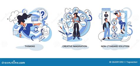 Creative Thinking People Different Mental Mindset Types Or Models