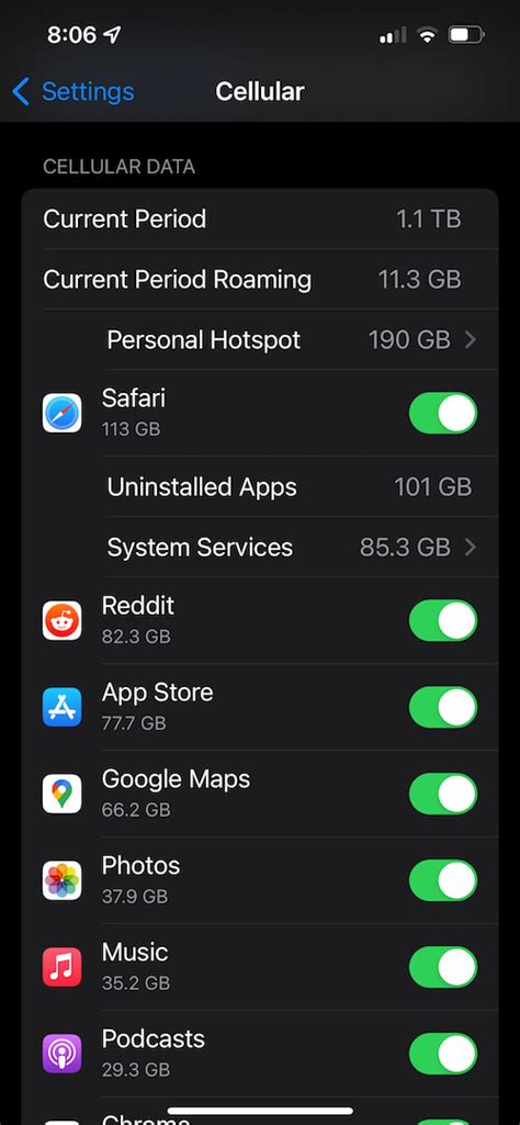 How To Check Your Iphone Usage Statistics Maciverse