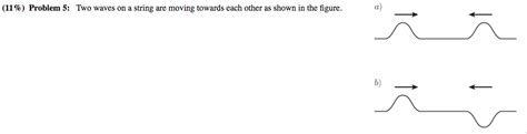 Solved 11 Problem 5 Two Waves On A String Are Moving