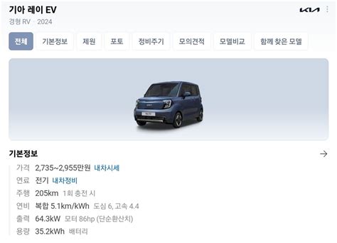 레이 전기차 풀옵 3080만원 서울 기준 647보조금 2433만원 자동차 에펨코리아