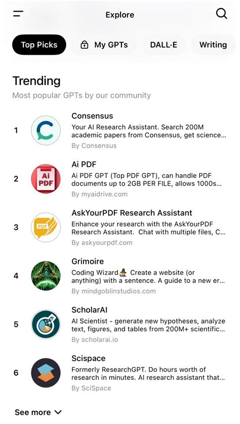 Ian Broom On Linkedin Gpt Store Is Here And It Is Not A Store It Seems Openai Released A…
