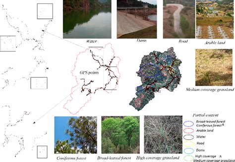 Figure 1 From Improving Land Use Land Cover Classification By