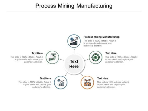 Process Mining Manufacturing Ppt Powerpoint Presentation File Picture Cpb PowerPoint Slide