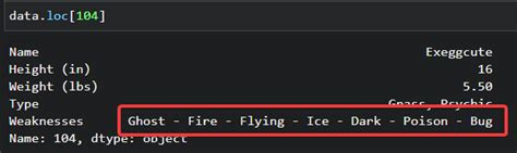 How To Use Data Cleaning Python Tools