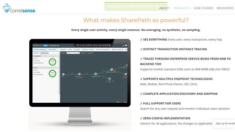 Best APM Tools In Tech News Log