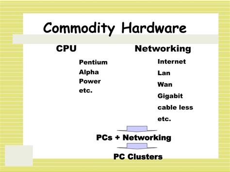 Ppt How To Make Pc Cluster Systems Powerpoint Presentation Free Download Id 6976330