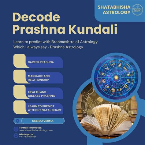 Prashna Astrology Secrets Part 3 Shatabhisha Astrology