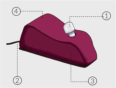 Wanda Toy Mount Hands Free Toy Mount For Solo Play And Couples Liberator Com