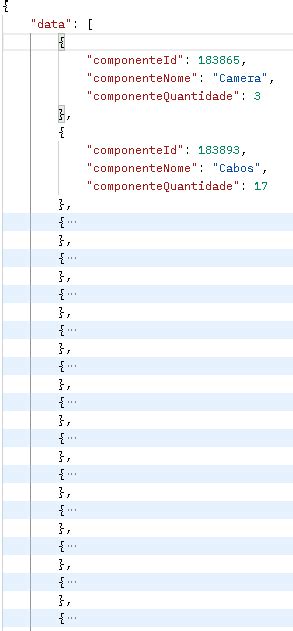 Github Samuellima23testes De Api Rest Nesse Repositório Teremos