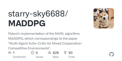 MADDPG Maddpg Py At Master Starry Sky MADDPG GitHub