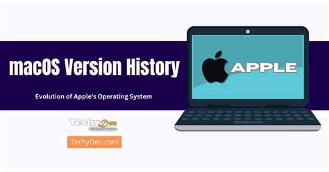 Macos Version History Evolution Of Apples Operating System