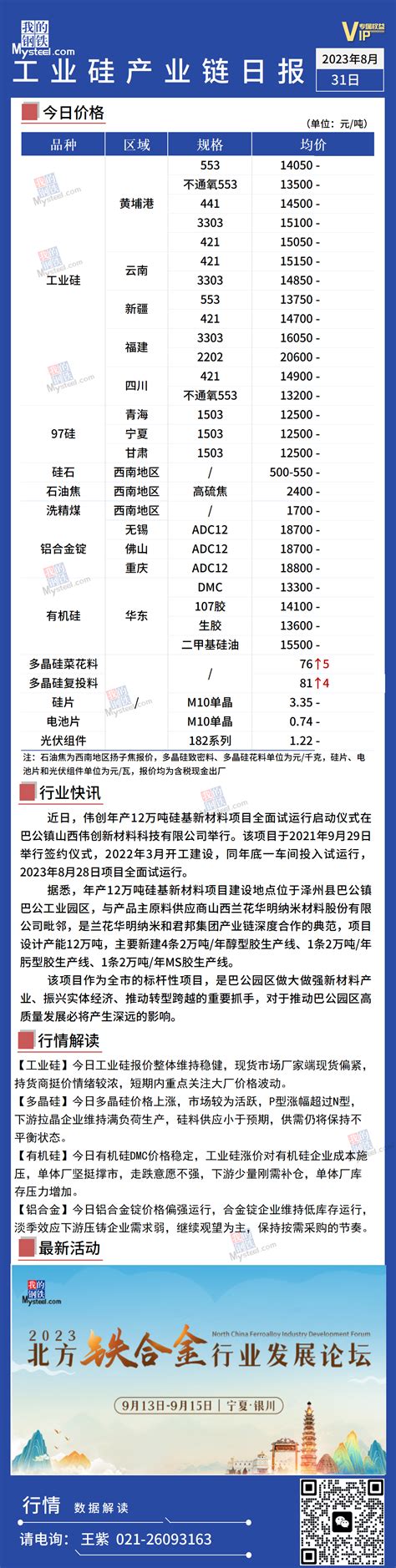Mysteel日报：31日国内工业硅产业链一览 铁合金 我的钢铁网