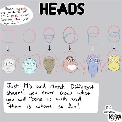 HOW TO DRAW THE STEVEN UNIVERSE STYLE Steven Universe Amino