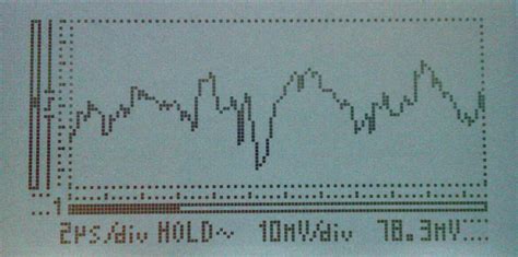 INA331 Output Noise When Using Amplification Configuration Via External Resistors Amplifiers