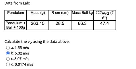 Solved Data From Lab Calculate The Vb Using The Data Above Chegg Com