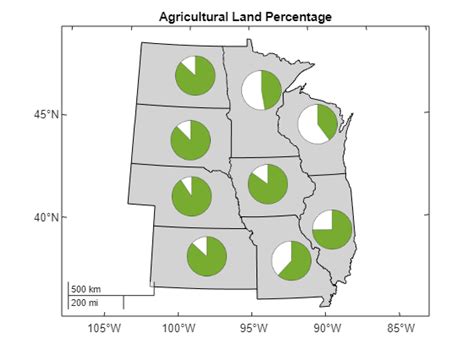 Create Maps Using Icons Matlab Simulink