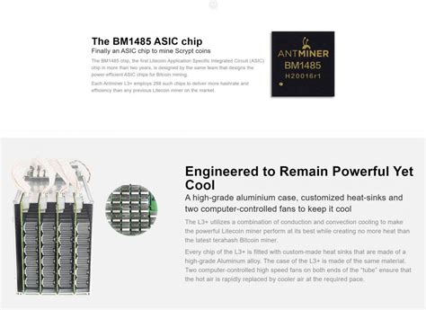 Asic Miner Antminer พร้อมแหล่งจ่ายไฟ คุณภาพสูง Asic Miner Antminer ...
