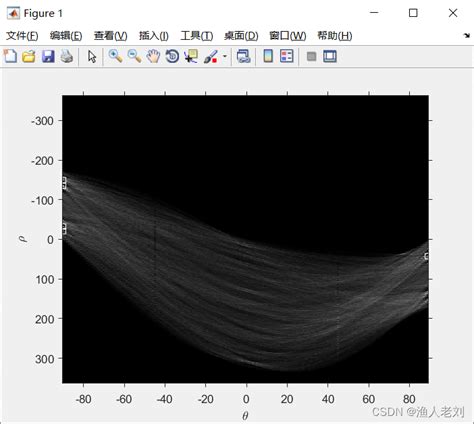 matlab的hough变换及自编hough变换函数 matlab hough csdn博客