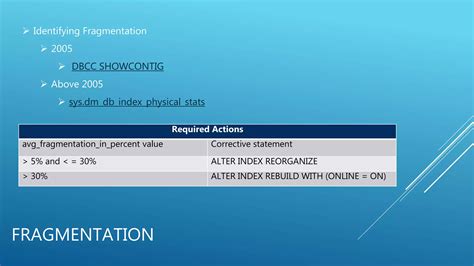 Ms Sql Server Tips 1 0 PPT