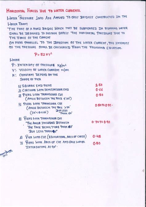 Mohit Kumar On Linkedin Civilengineeringdesign Civilengineeringjobs Civilengineering…