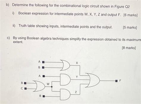 Solved B Determine The Following For The Combinational Chegg