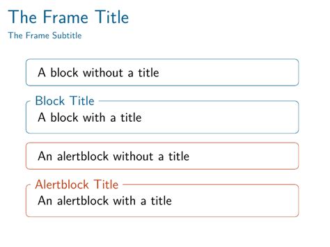 GitHub Irubataru Beamer Themes Some Beamer Themes