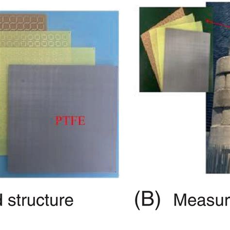 Oblique Incidence In Different Polarization Download Scientific Diagram