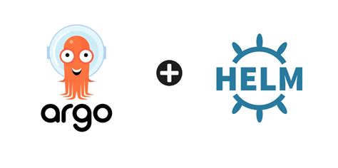 Advanced Gitops Patterns With Argocd Helm Progressive Delivery By Anip Shah Jun 2025