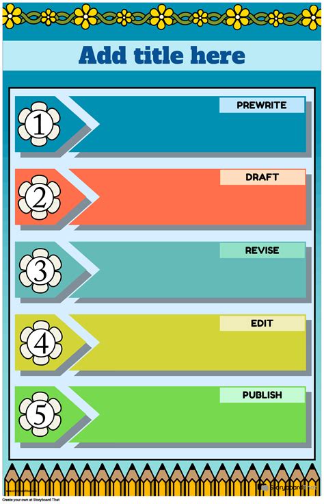 Free Writing Process Posters Storyboard That Create Now