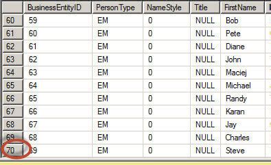 SSIS Parameters Vs Variables