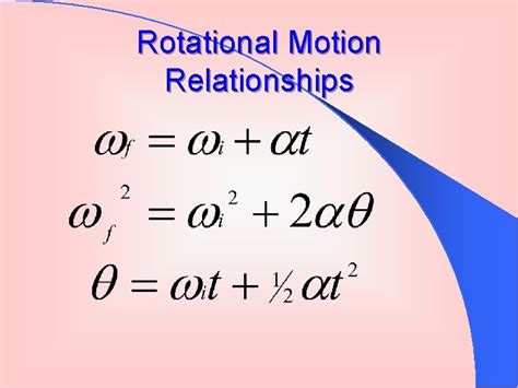 Rotational Motion Torque Angular Displacement Angular Displacement Is