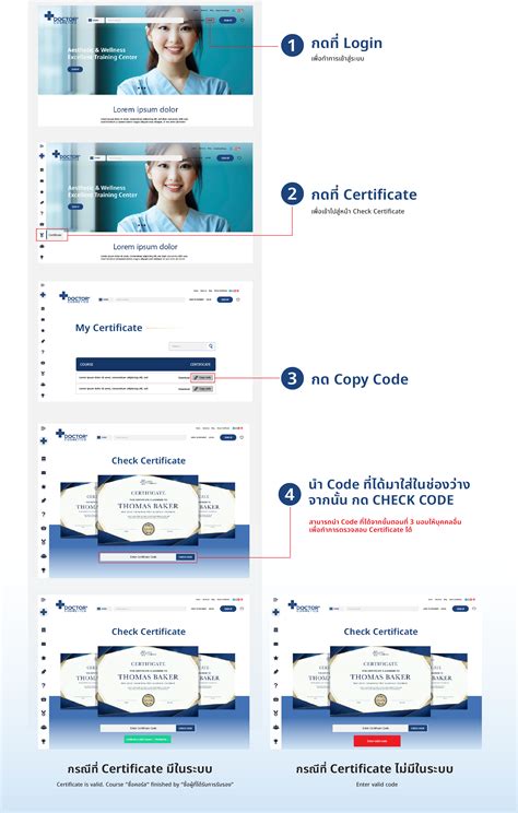 Check Certificate Dr Cosmetics Academy
