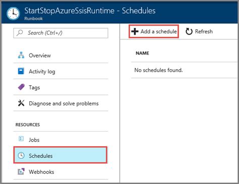Azure Ssis Integration Runtime をスケジュールする Azure Data Factory Microsoft Learn