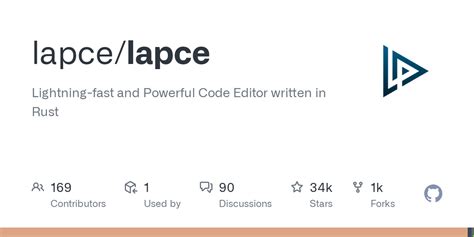 Lapcekeymaps Commontoml At Master · Lapcelapce · Github
