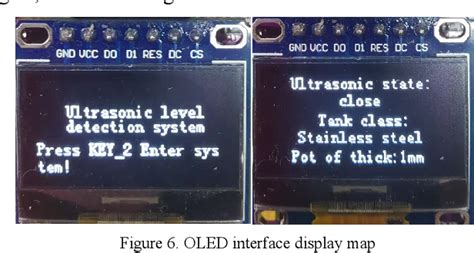 Figure From Non Contact Sealed Vessel Liquid Level Measurement And Device Design Based On
